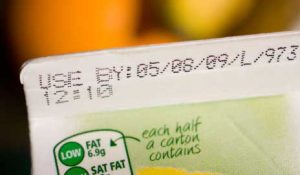 Your complete guide to expiration dates and what they really mean ...