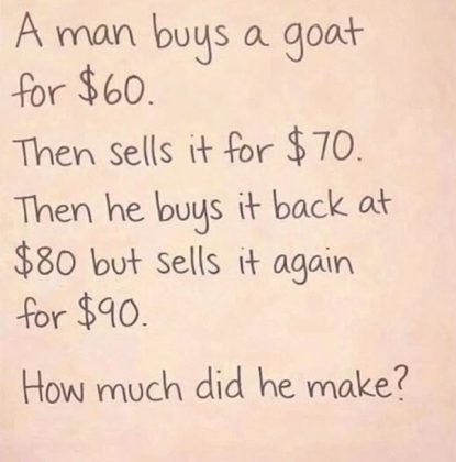How Much Did He Makee? | Grandma's Things